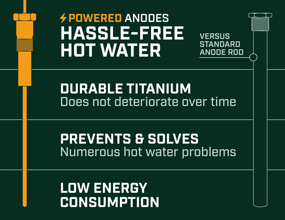 RV Anode Rod (20-year warranty powered model) - Corro-Protec