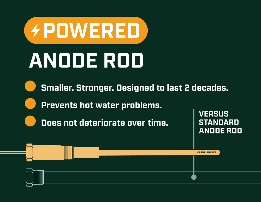 Commercial Water Heater Anode Rod - Corro-Protec