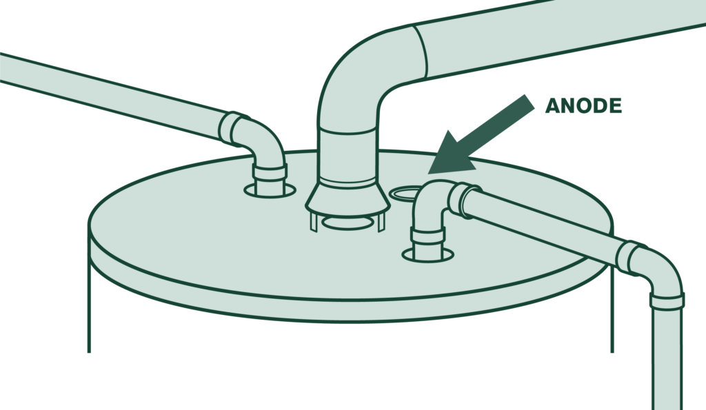Remplacer votre anode de chauffe-eau: Guide étape par étape