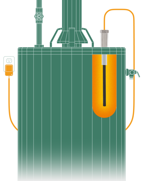 Everything You Need to Know About Powered Anode Rods - Corro-Protec