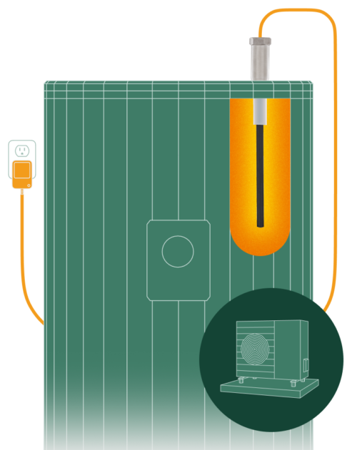 Everything You Need to Know About Powered Anode Rods - Corro-Protec