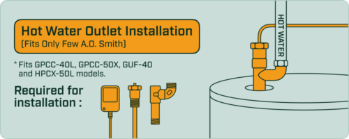 AO Smith Water Heater Anode Rod Guide