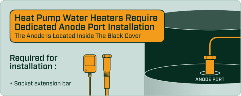 AO Smith Water Heater Anode Rod Guide