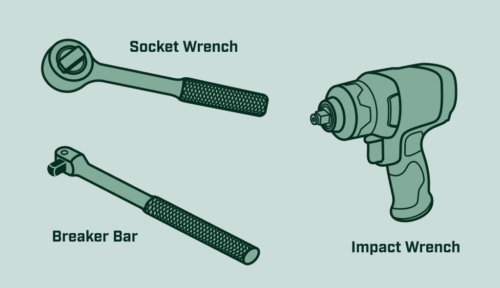 Anode Rod Socket Size: Quick & Easy Guide - Corro-Protec